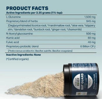 FOUR LEAF ROVER Gut Guard - Supports a healthy gut lining ...
